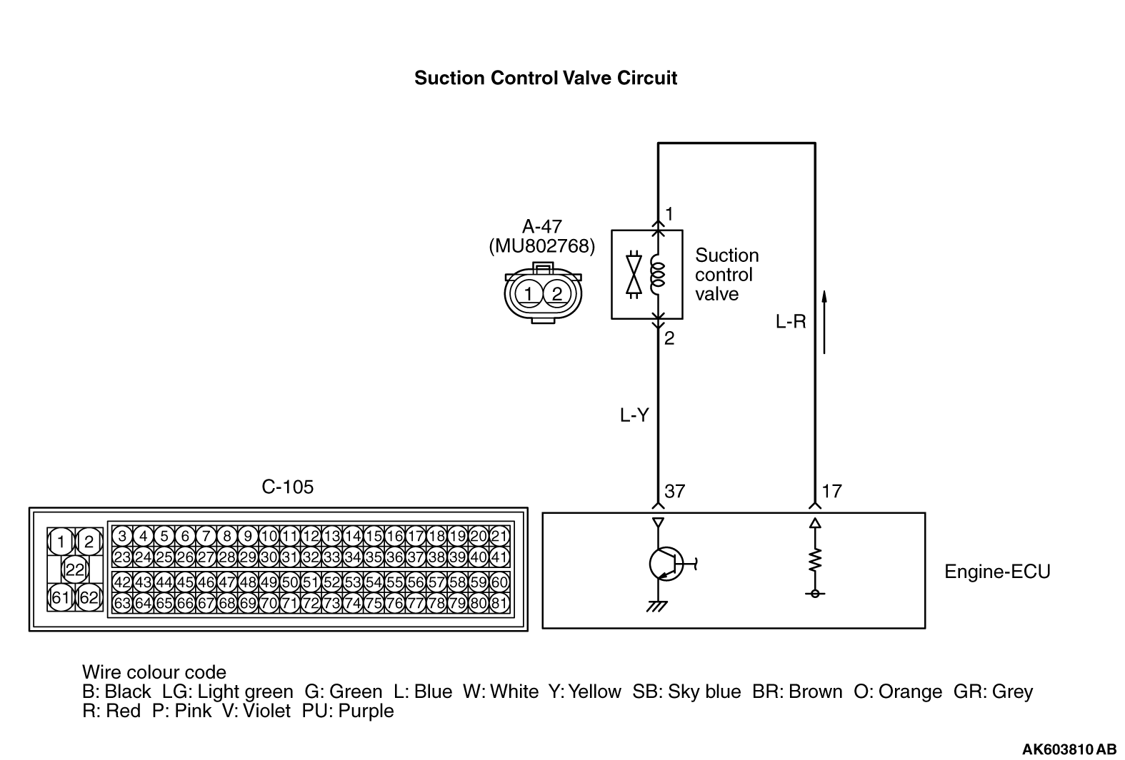 Code No. P0628: Suction Control Valve Open | Mitsubishi TRITON 4G 2006 ...