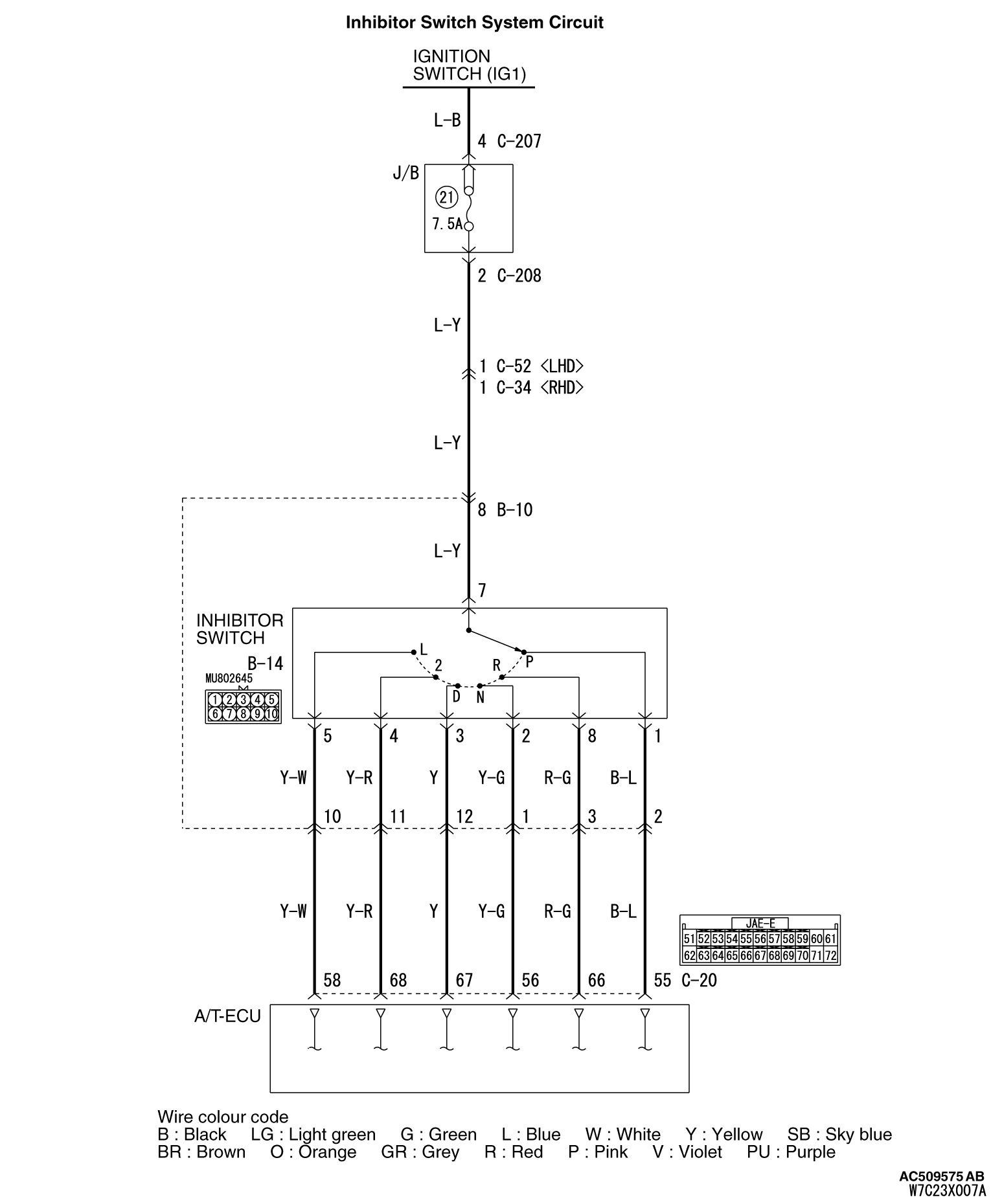 Code No.P1770 (P0705) Inhibitor switch system | Mitsubishi TRITON 4G ...
