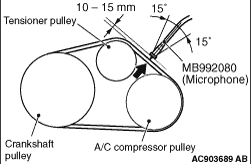 A/C COMPRESSOR DRIVE BELT TENSION CHECK AND ADJUSTMENT | Mitsubishi ...