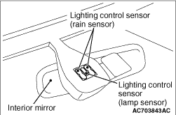 FUNCTION AND CONTROL BY ETACS-ECU. | Mitsubishi OUTLANDER 3G 2012-2020 ...