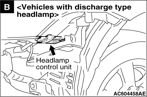 ECU | Mitsubishi PAJERO 4G 2013 DIY Repair Guide
